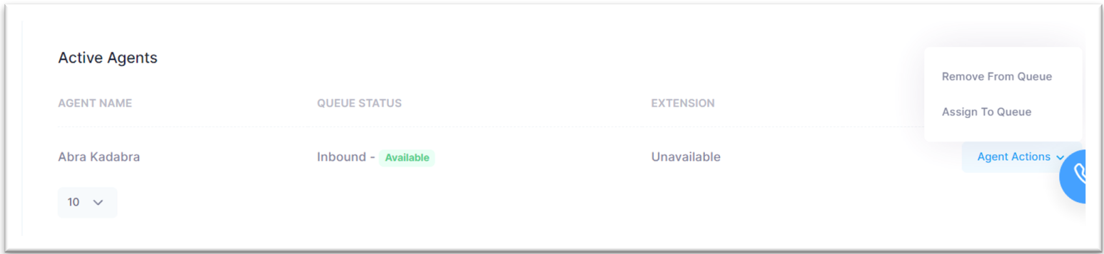 Admin Dashboard | Make Every Call Count